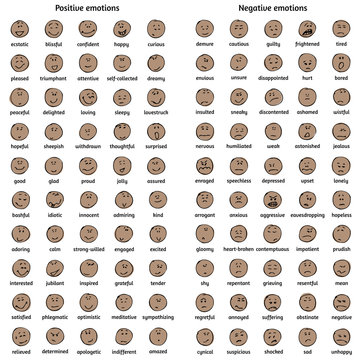 With Names Emotion Images – Browse 13,905 Stock Photos, Vectors, and ...
