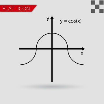 Coversine Images – Browse 51 Stock Photos, Vectors, and Video | Adobe Stock