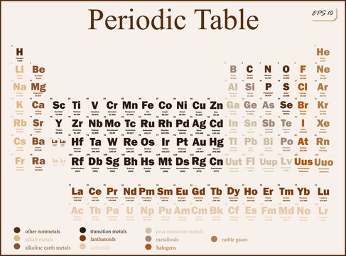 รูปภาพIsotope – เลือกดูภาพถ่ายสต็อก เวกเตอร์ และวิดีโอ6,609 | Adobe Stock
