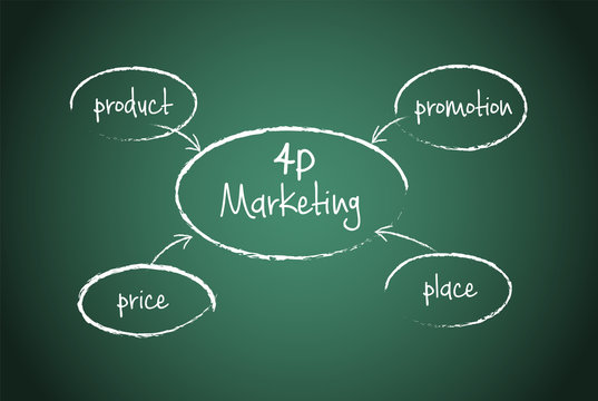 รูปภาพ4P – เลือกดูภาพถ่ายสต็อก เวกเตอร์ และวิดีโอ3,509 | Adobe Stock