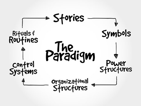 Imágenes de Paradigma: descubre bancos de fotos, ilustraciones ...