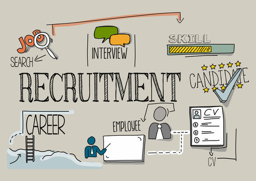 147,014 BEST Recruiting IMAGES, STOCK PHOTOS & VECTORS | Adobe Stock