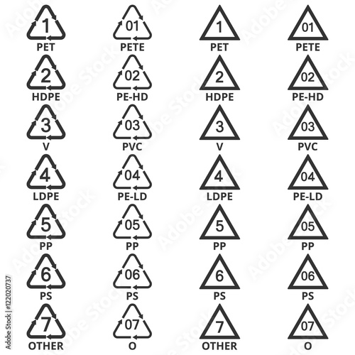 "recycling and plastic type, resin sign and symbols, identification ...