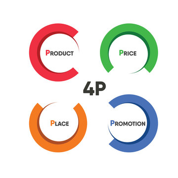 รูปภาพ4P – เลือกดูภาพถ่ายสต็อก เวกเตอร์ และวิดีโอ3,509 | Adobe Stock