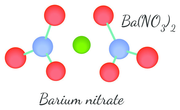 Barium Nitrate In Water