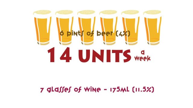 Limit Alcohol Images – Browse 2,919 Stock Photos, Vectors, and Video ...