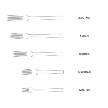 Types Of Dinner Forks