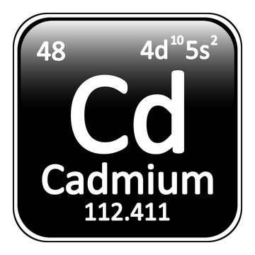 รูปภาพCadmium – เลือกดูภาพถ่ายสต็อก เวกเตอร์ และวิดีโอ9,583 | Adobe Stock