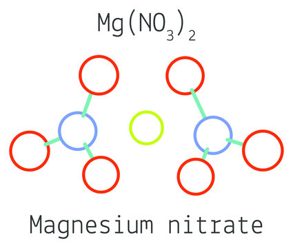 "Magnesium Nitrate" Images – Browse 15 Stock Photos, Vectors, and Video ...