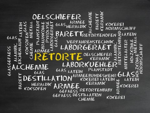 「Retorte」の写真素材 | 81件の無料イラスト画像 | Adobe Stock