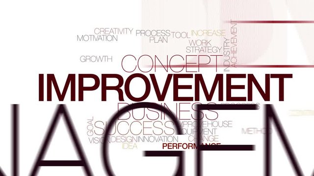 Continuous Improvement Word Cloud Images – Browse 578 Stock Photos ...