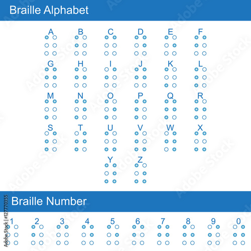 Braille Numbers