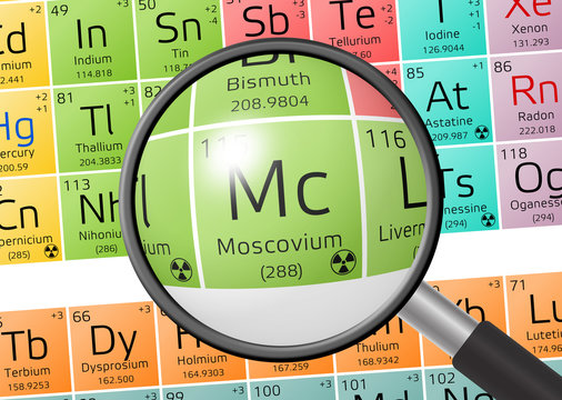 397 BEST Moscovium IMAGES, STOCK PHOTOS & VECTORS | Adobe Stock