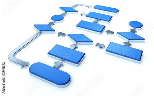 "Programmablaufplan - blau" Stockfotos und lizenzfreie Bilder auf ...