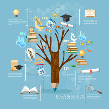 "Education Tree" Images – Browse 35 Stock Photos, Vectors, and Video ...