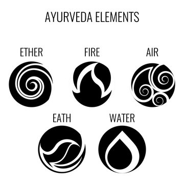 Aether Element Symbol