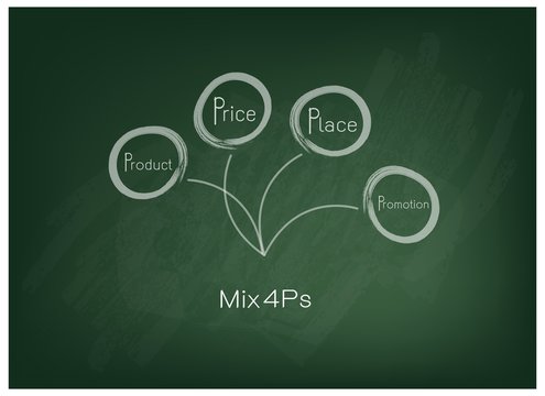 รูปภาพ4Ps – เลือกดูภาพถ่ายสต็อก เวกเตอร์ และวิดีโอ377 | Adobe Stock