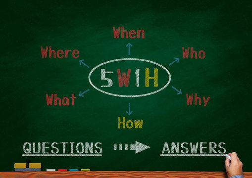 5W1H Images – Browse 208 Stock Photos, Vectors, and Video | Adobe Stock