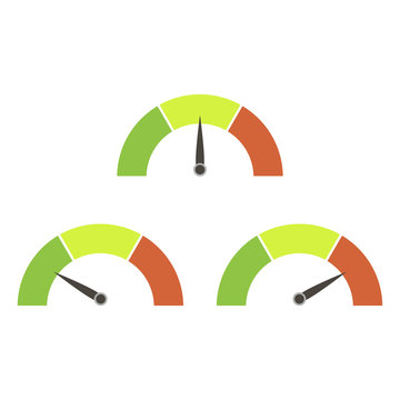 Good Better Best Meter