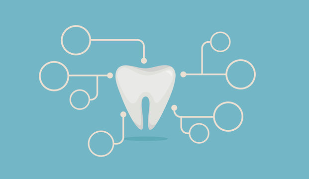 Oral Health Infographic Images – Browse 10,373 Stock Photos, Vectors ...