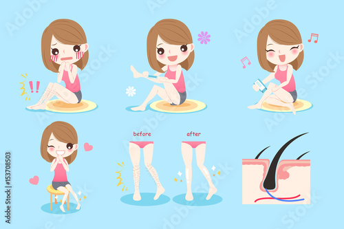 "woman with leg hair" Stock image and royalty-free vector files on ...