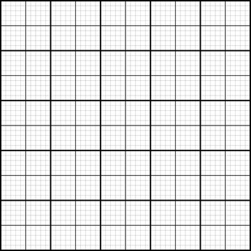 ELI5 Why is 9 km squared different from 9000 meters squared? : r ...