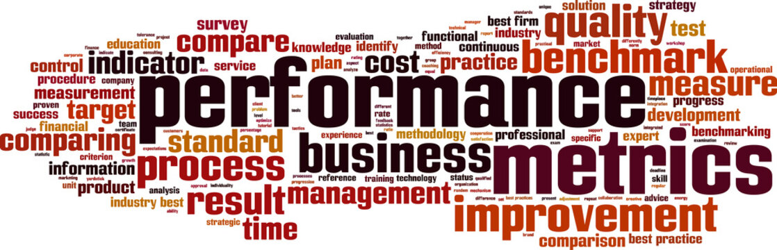 Continuous Improvement Word Cloud Images – Browse 543 Stock Photos ...