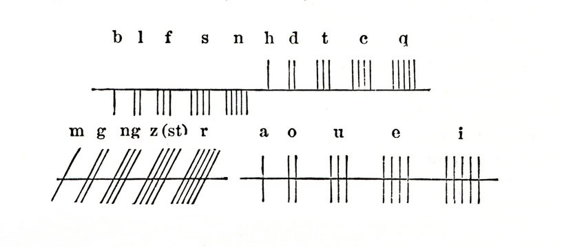 Beith-Luis-Nin Images – Browse 1 Stock Photos, Vectors, and Video ...