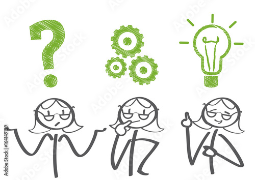 "Frau überlegt - 3 Phasen - Fragestellung - überlegen - Idee ...