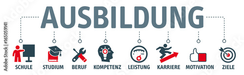 "Banner mit icons - Ausbildung, Schule, Studium und Karriere ...