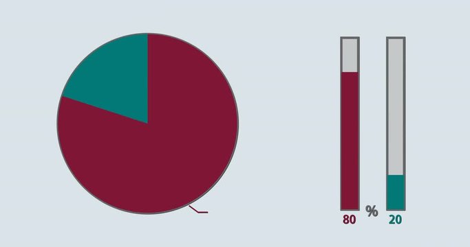 80 20 Pie Chart Images – Browse 973 Stock Photos, Vectors, and Video | Adobe Stock
