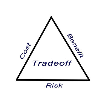 รูปภาพTradeoff – เลือกดูภาพถ่ายสต็อก เวกเตอร์ และวิดีโอ7,656 | Adobe Stock