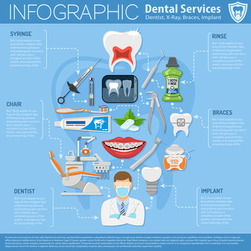 Oral Health Infographic Images – Browse 10,373 Stock Photos, Vectors ...