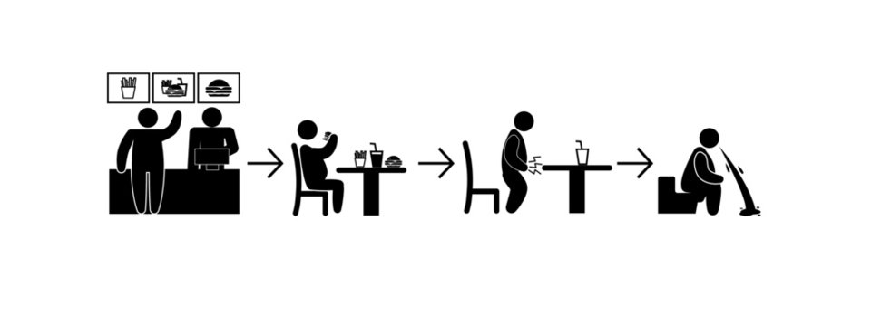 Vomiting Stick Figure Images – Browse 865 Stock Photos, Vectors, and ...