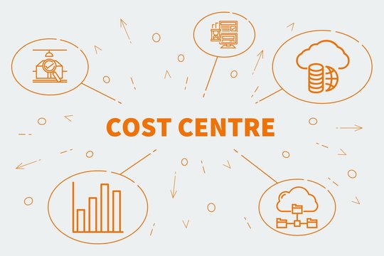 รูปภาพCost~Center – เลือกดูภาพถ่ายสต็อก เวกเตอร์ และวิดีโอ11,142 ...