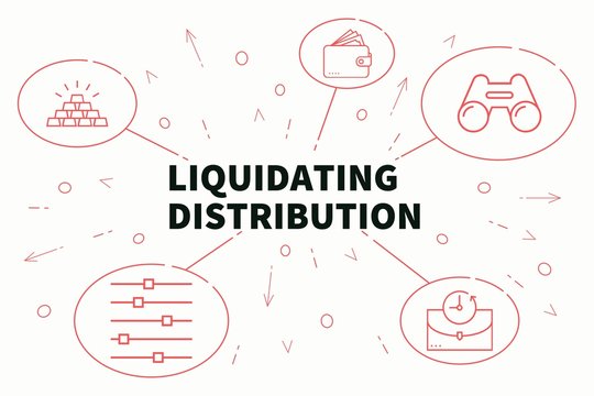 Liquidate Bilder – Durchsuchen 29,744 Archivfotos, Vektorgrafiken und ...