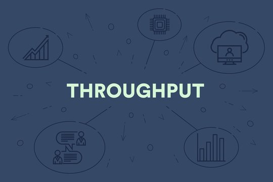 Imagens de Throughput – Explore Fotografias do Stock, Vetores e Vídeos ...