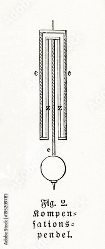 "Temperature-compensated clock pendulum or gridiron pendulum (from ...