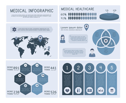 Medical Infographic Video