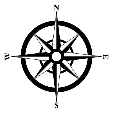 Basic Map Compass
