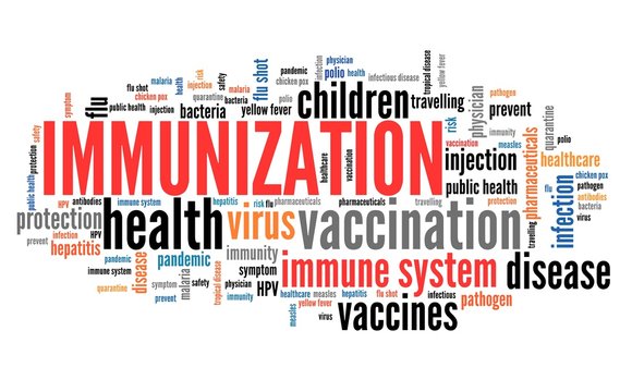 Immunization Images – Browse 184,126 Stock Photos, Vectors, and Video ...
