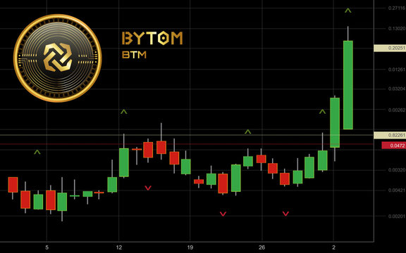 Bytom(Btm) Images – Browse 40 Stock Photos, Vectors, and Video | Adobe ...