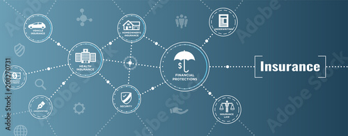 "Insurance Web Header Banner - Covers homeowners, medical, life, and ...