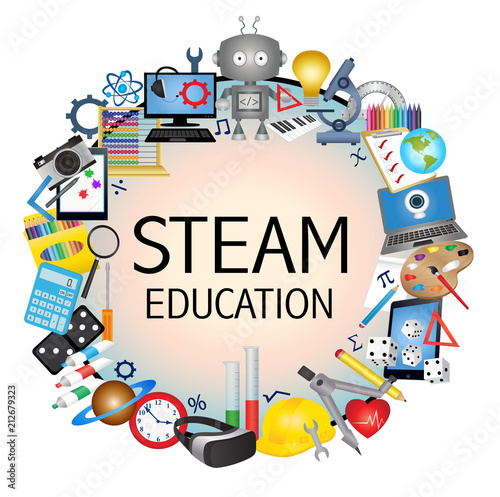 "STEAM Education banner" Stock image and royalty-free vector files on ...