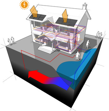Open Loop Heat Pump System
