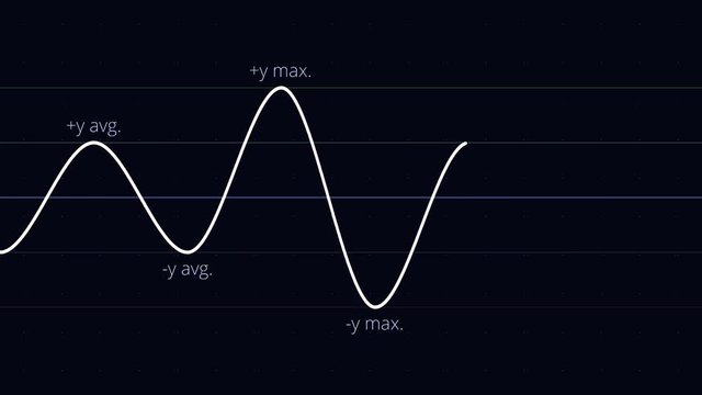 "Animation Graph" Images – Browse 22 Stock Photos, Vectors, and Video ...