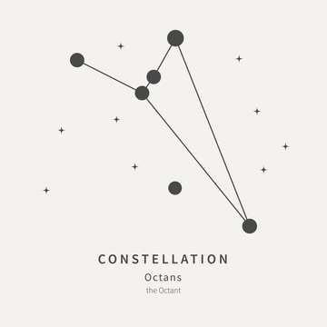 Octans Constellation