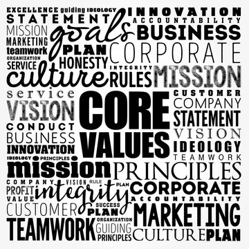 Corporate Culture Word Cloud Images – Browse 721 Stock Photos, Vectors ...