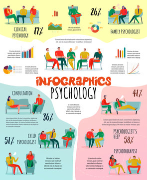 Psychotherapy Infographic Images – Browse 2,314 Stock Photos, Vectors ...