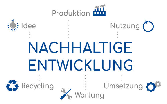 Entwicklung Images – Browse 81,250 Stock Photos, Vectors, and Video ...